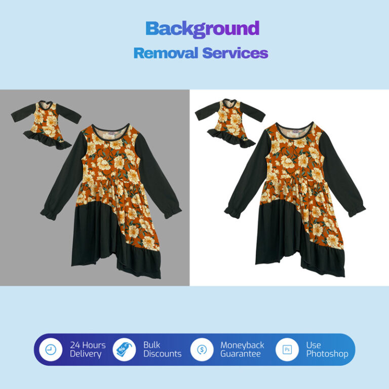 Clipping Path Service Provider | Photo Editing | Clipping Path Creative